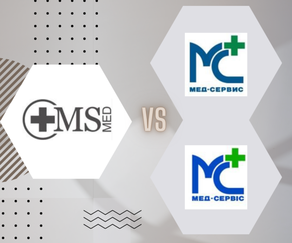 MS MED • Синергія